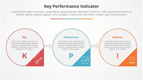 Premium Vector Kpi Key Performance Indicator Model Infographic
