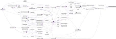 QGIS API Documentation QgsFeatureListViewDelegate Class Reference