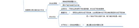（转）软件性能测试技术树（三） 数据库（mysql）性能软件性能指标 数据库 Csdn博客