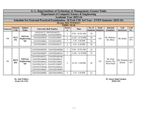 Cse 4th June External Practical Schedule B Tech Cse 3rd Year Even Sem 2023 24 Pdf Cse 4th June External Practical Schedule B Tech Cse 3rd Year Even Sem 2023 24 Pdf