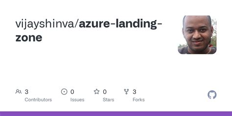 Azure Landing Zone Src Level 1 Modules Landingzones Lib Archetype