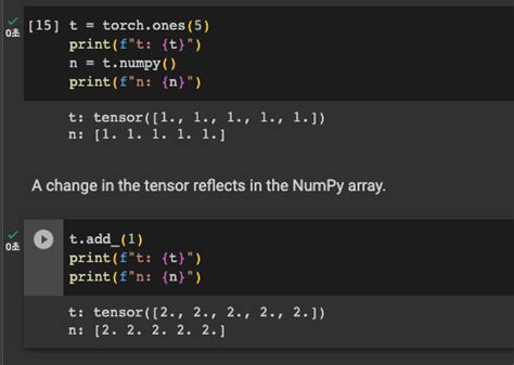 Pytorch Tutorials Introduction To Pytorch