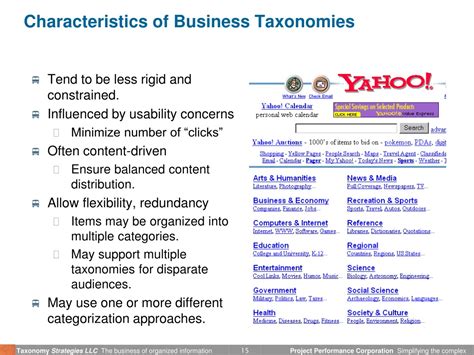 PPT Getting Started With Business Taxonomy Design PowerPoint Presentation ID