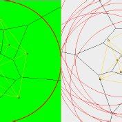 Hyperbolic Delaunay And Regular Triangulations Obtained As Dual