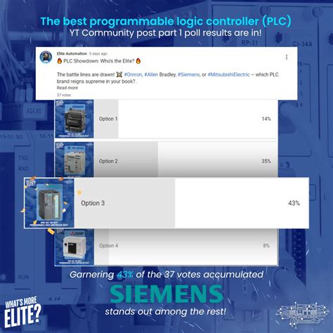 Listen To The Manufacturing Come Up Podcast With Elite Automation Isabel Bennett Posted On The