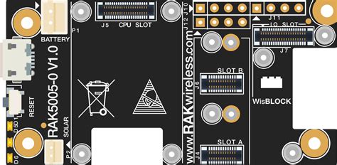 click code connect rakwireless launches new modular product series