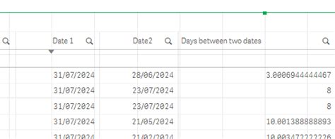 Solved Difference Between Two Dates Dates Qlik Community 2481401