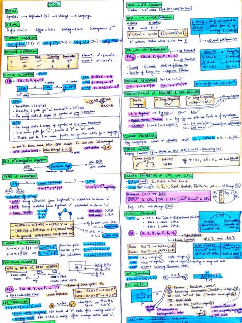Toc Micro Notes Pdf