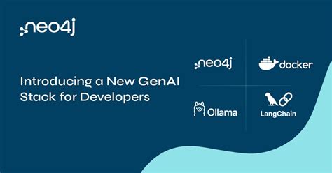 Graphdb And Llm A Promising Solution Process Tempo Inc Posted On