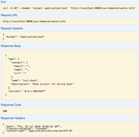 Springfox Swagger2 280 292 Displays Error On Actuator Calls
