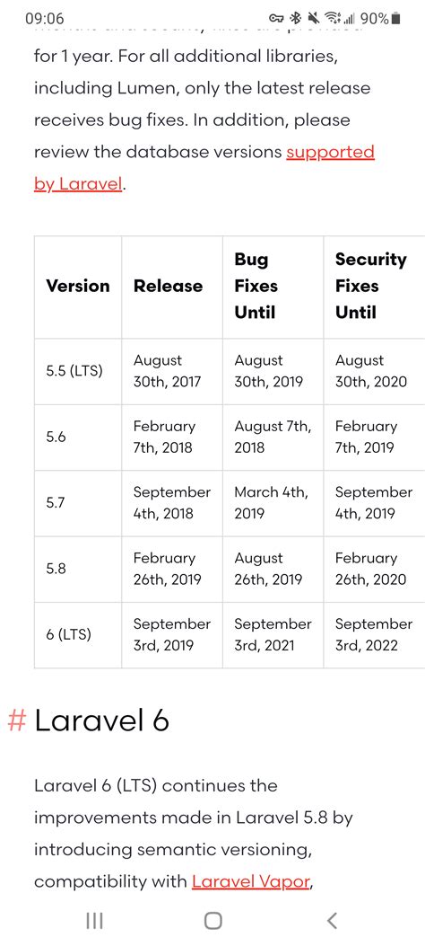 Rereview 154 · Issue 187 · Psalmpsalm Plugin Laravel · Github