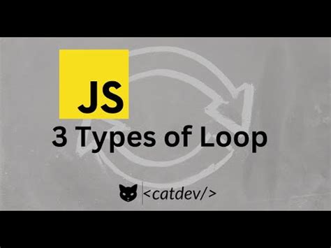 JavaScript Lesson Part Basic Types Of Loop YouTube