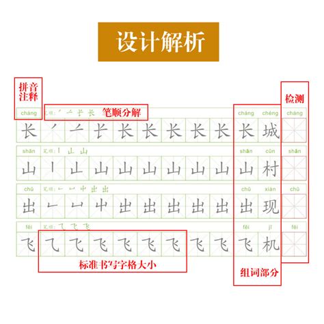 控笔训练字帖儿童幼儿园学前班笔顺幼小衔接一年级初学者凹凸字贴虎窝淘