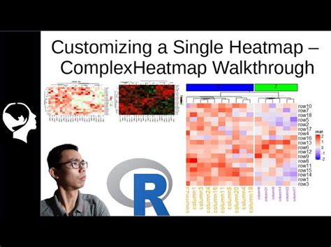 free video creating a heatmap in r complexheatmap tutorial part 1