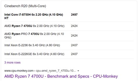 Intel Lakefield Core I5 L16g7 Performance Benchmarks Leak Techpowerup