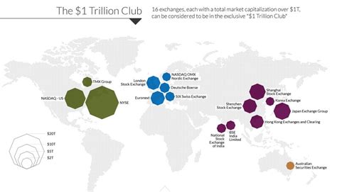世界地図：各地の証券取引所の時価総額規模 世界四季報 Scoopnest