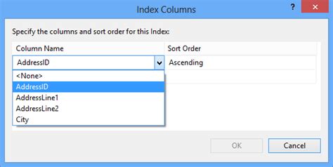 Sql Query Performance Killers Understanding Poor Database Indexing