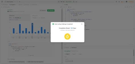 Jit Dhank On Linkedin Dsa Day120 Coderarmy Coding Leetcode Array