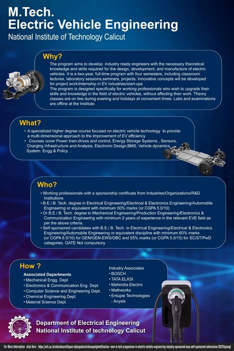 Dr Kumaravel Sundaramoorthy Ph D Posted On Linkedin