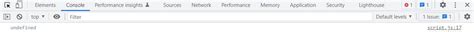 Jaw Dropping Fundamentals Of The This Keyword In Javascript