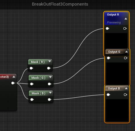 Ue4材质节点的颜色分类ue4材质颜色节点 Csdn博客