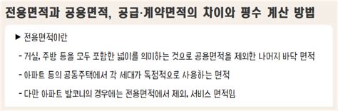 아파트 전용면적과 공용면적 공급·계약면적의 차이와 평수 계산 방법 알아보니 네이버 블로그