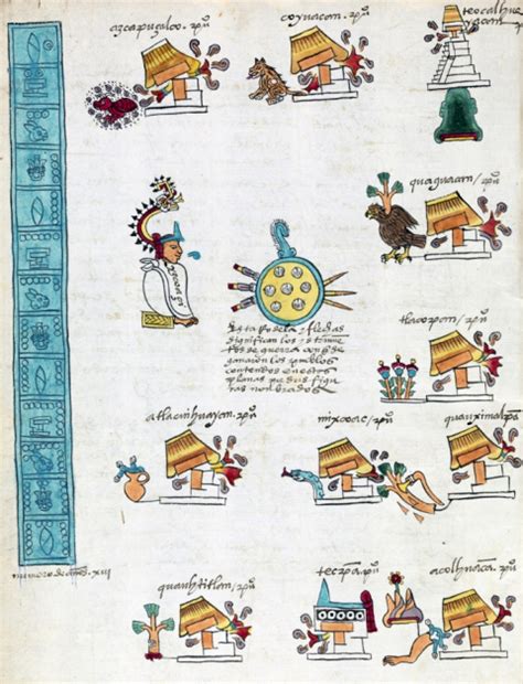 Aztec Writing Artofit