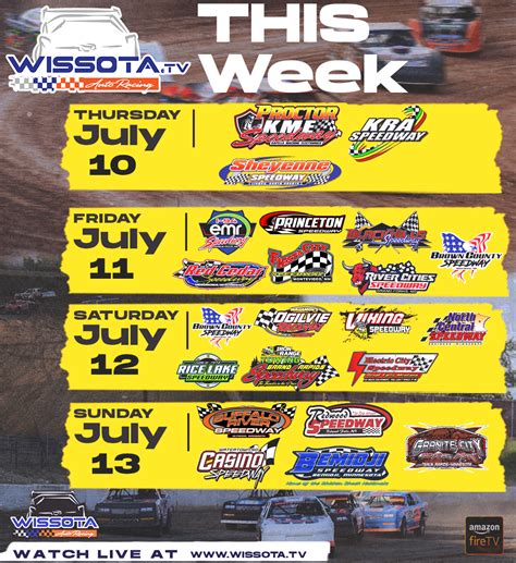 An Exciting Week Of Racing On Wissota Auto Racing Facebook