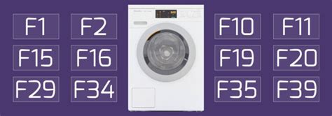 Hoover Washing Machine Error Codes Bath Domestic Appliances Ltd