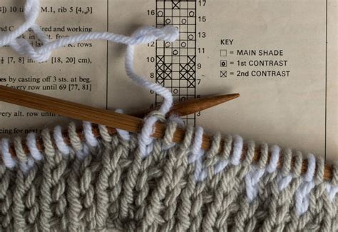 How To Read A Knitting Chart Knitting Women