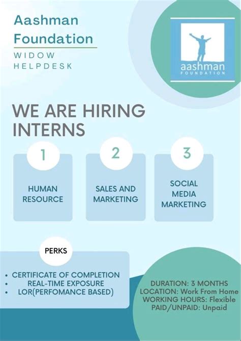 Shrishti Shukla On Linkedin Internship Humanresources Salesandmarketing Socialmediamarketing