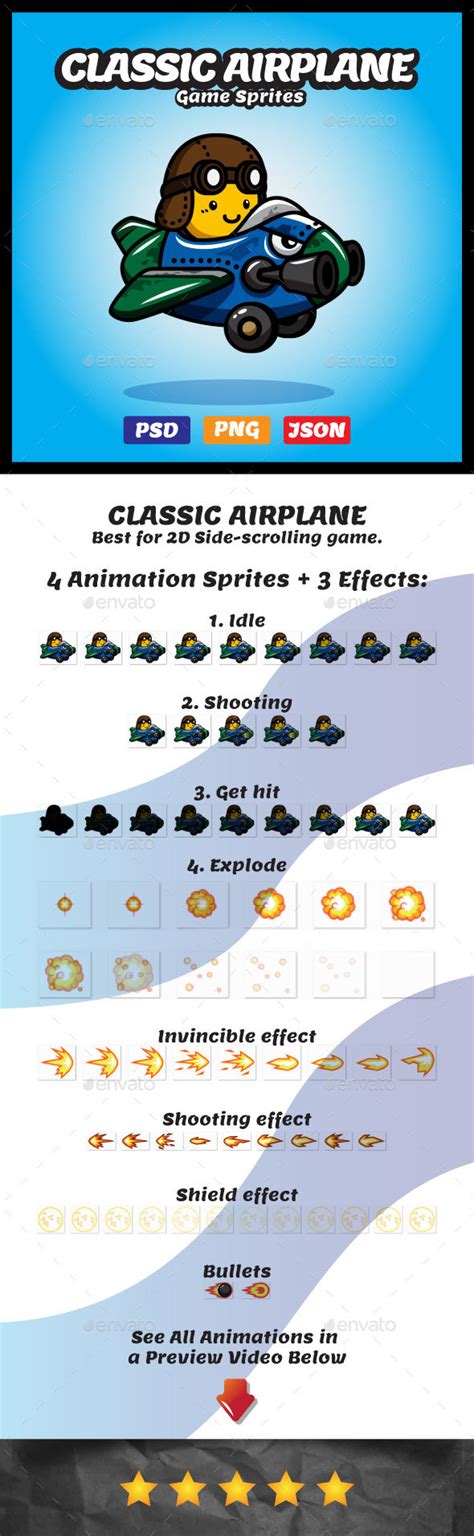 2d Sprites Sheet Sprite Sheet Animation Pixel Art Game Character