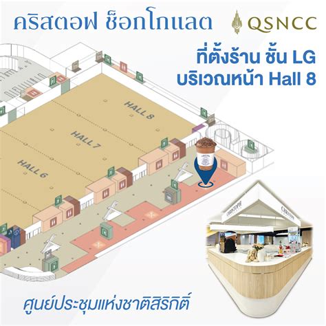 Pornpicha Likhitphongphaisan