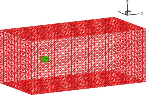 Figure 5 From Analysis Of Incompressible Viscous Flows Around Moving Object Using Fictitious