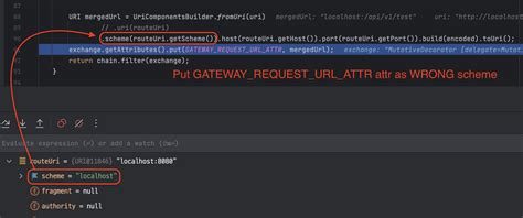 Gateway Routes URI Of Localhost Port Without Returns Empty