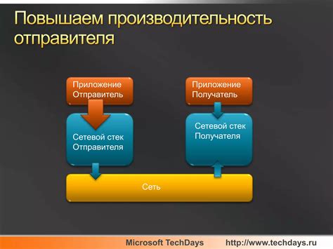 Tcp Ip Windows Vista Server Windows Xp