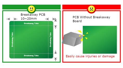 Breakaway Tabs Pcb Improve Strength And Reduce Remnant Materials