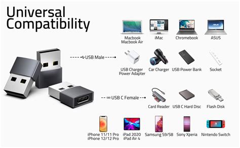 Amazon Com Syntech Usb C Female To Usb Male Adapter Pack Of Aluminum Shell High Stability