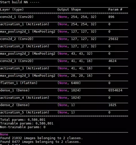 超快速 分钟入门Keras指南 知乎