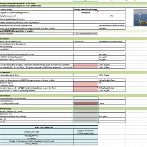 Example Of The Spreadsheet Of The Economic Parameters Download Scientific Diagram