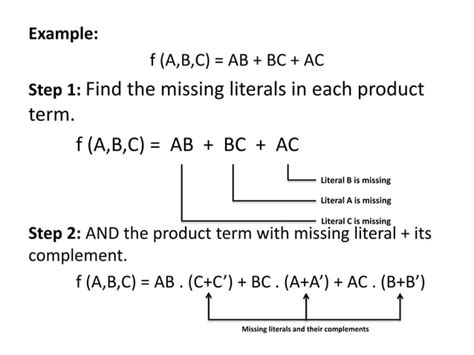 Sop Pos Minterm And Maxterm Ppt