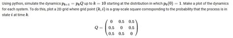 Solved Using Python Simulate The Dynamics Pk1pkq Up To