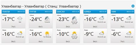ЦАГ АГААР Ихэнх нутгаар хүйтний эрч эрс чангарна