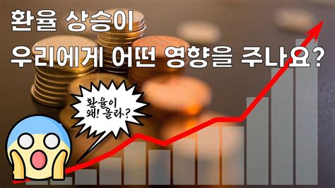 환율 꼭 필요한 내용만~ 환율 상승이 우리 생활에 미치는 영향~ Youtube
