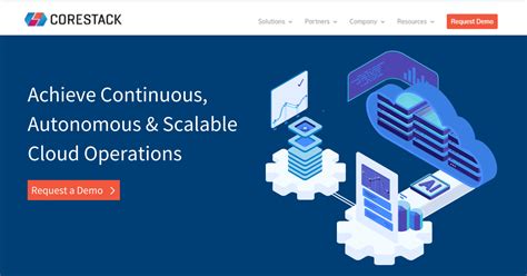 Cloud Operations How To Run Lean Outage Free Operations Corestack