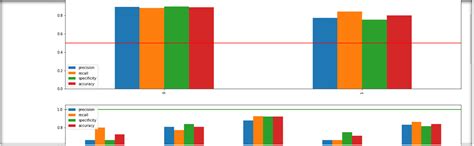 Welcome To The Xai Docs Explainable Machine Learning — Xai Explainable Ai 0 1 Documentation