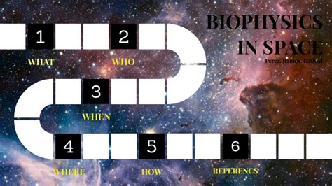 Biophysics In Space By Mariam Rashed On Prezi