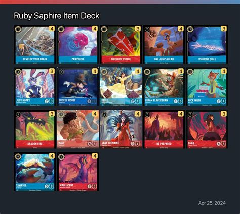 Ruby Saphire Item Deck Lorcana Deck Lorcanagg