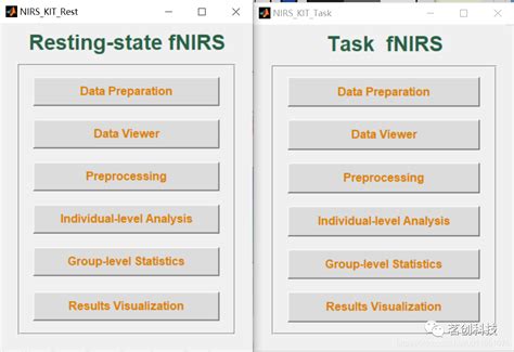 手把手教你使用nirskitnirs Kit Csdn博客