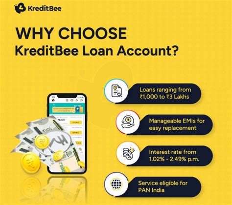 Kreditbee Referral Code Signup And Get Approved Loan Of Upto 10 Lakh